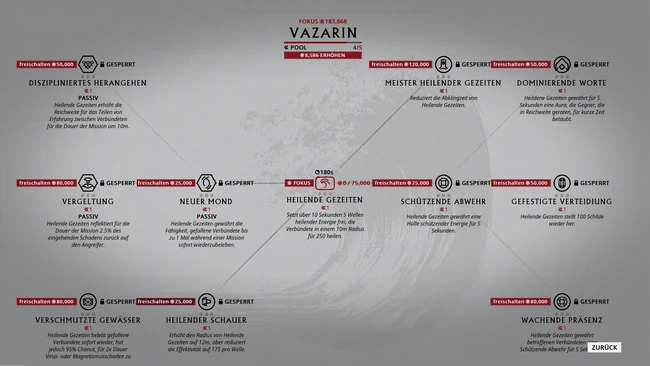 Fokus | Warframe Wiki | Fandom