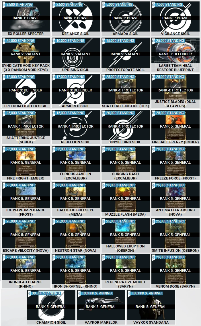 Steel Meridian | Warframe Wiki | Fandom