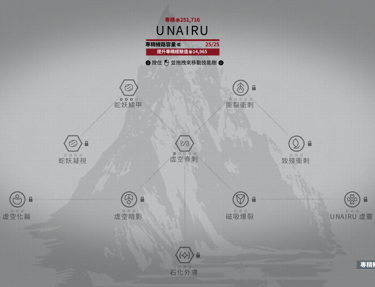 Unairu | WARFRAME 繁體中文維基 | Fandom