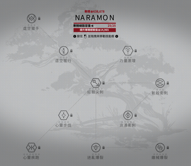 Naramon | WARFRAME 繁體中文維基 | Fandom