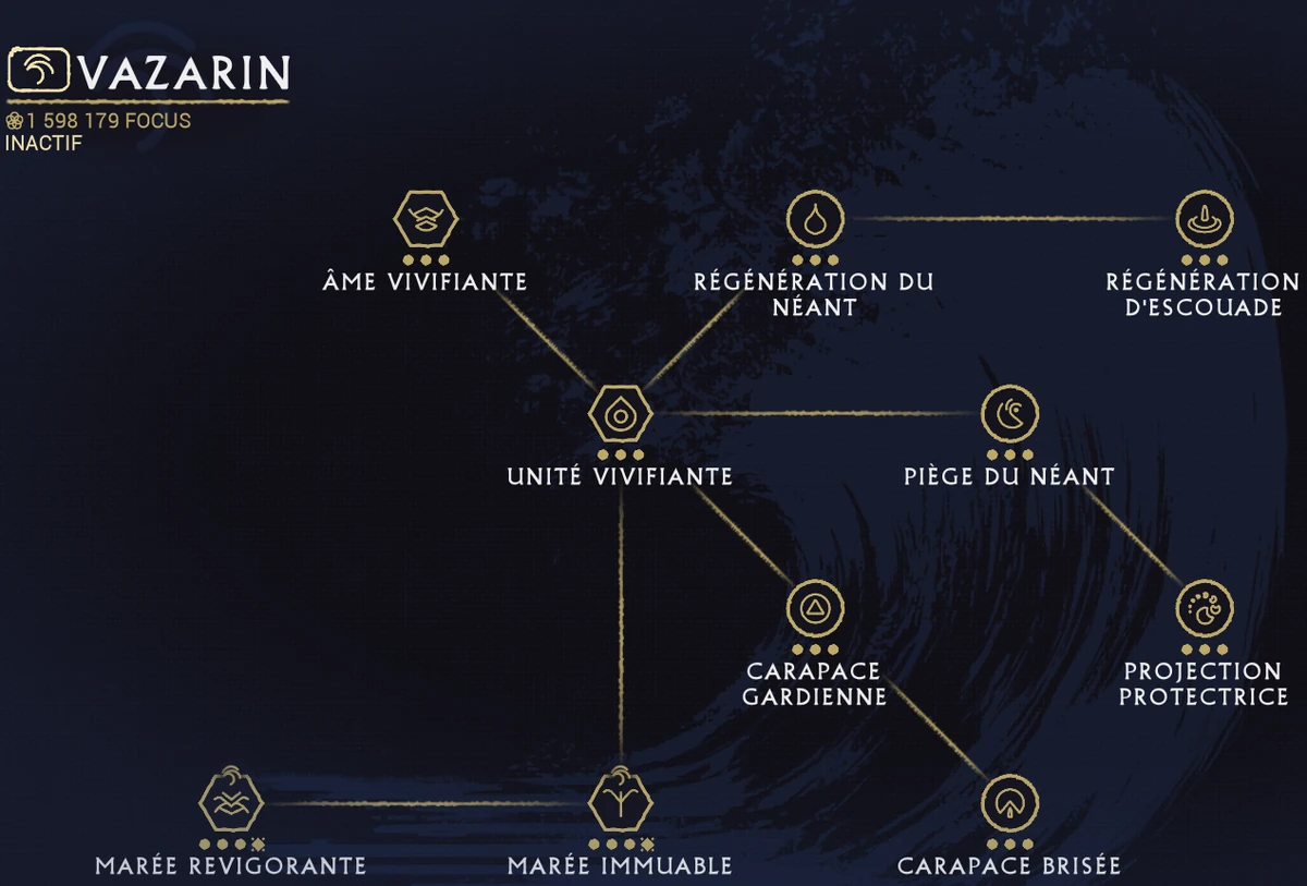 Focus/Vazarin | Wiki Warframe | Fandom