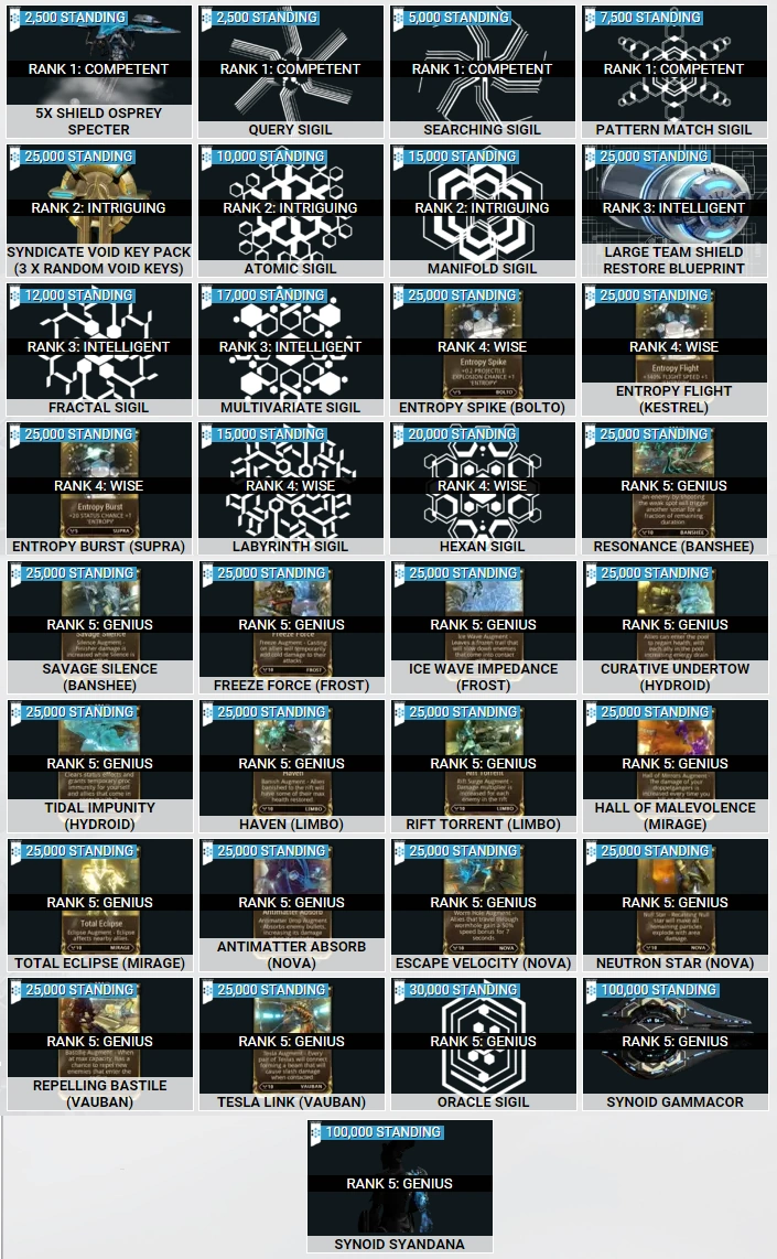 Cephalon Suda | Warframe Wiki | Fandom