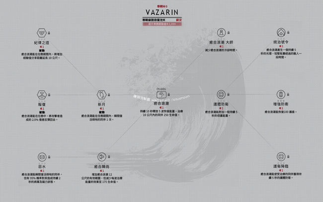 專精 1.0 | WARFRAME 繁體中文維基 | Fandom