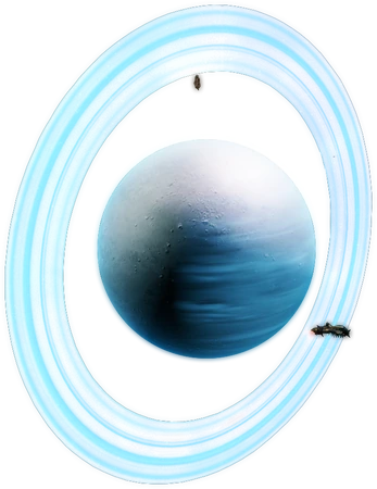 Planet Uranus Graphs