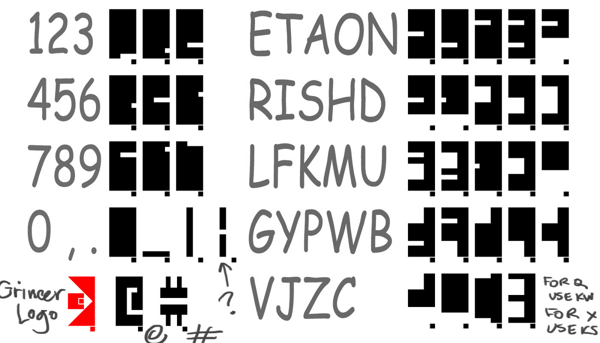 Grineer Language | WARFRAME Wiki | Fandom