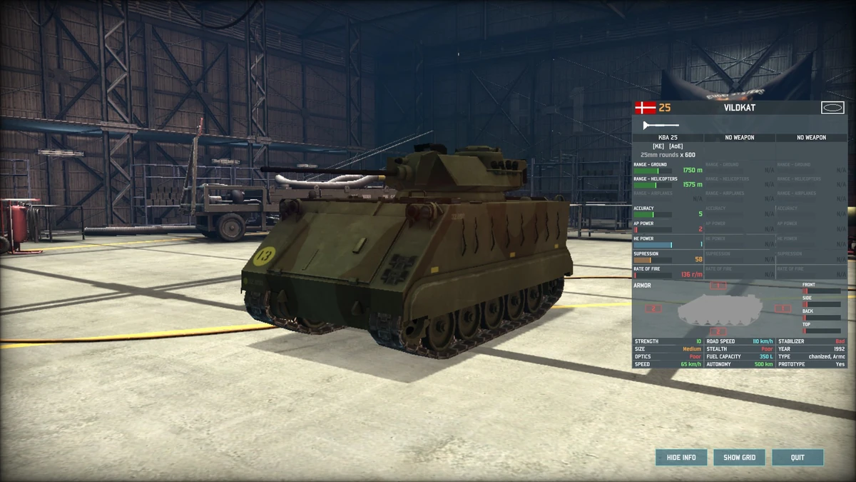 Vildkat | Wargame Wiki | Fandom