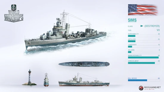 Sims | Wargaming Wiki | Fandom