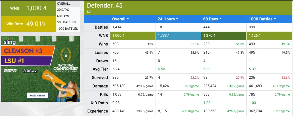 Category:Admiral | Wargaming Wiki | Fandom