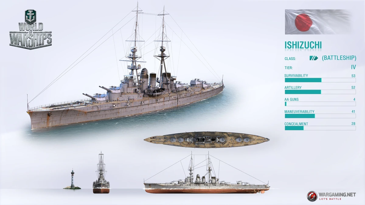 Ishizuchi | Wargaming Wiki | Fandom