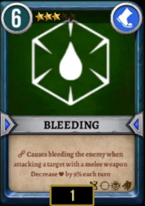 Bleeding | Warhammer 40,000: Space Wolf Wiki | Fandom