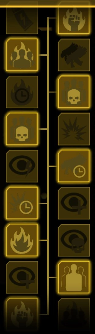 Basic Rage Build | Warhammer 40,000: Space Wolf Wiki | Fandom