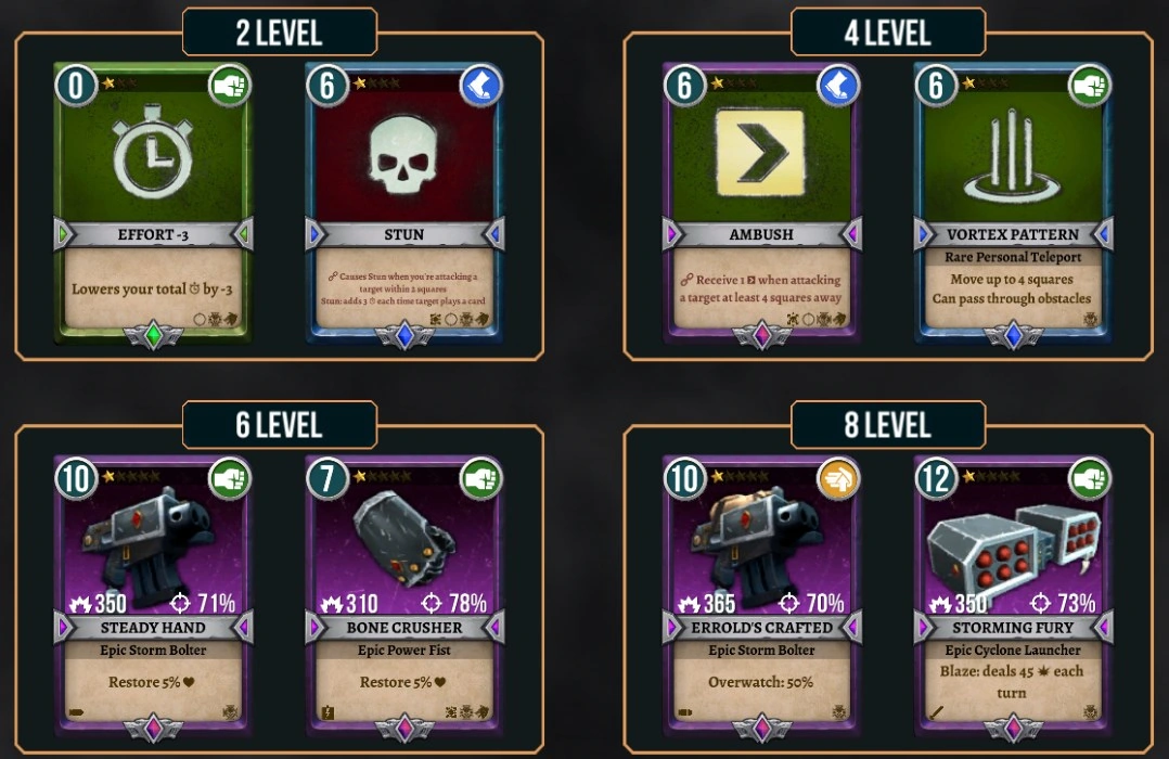 Errold Upgrades Level 1 | Warhammer 40,000: Space Wolf Wiki | Fandom