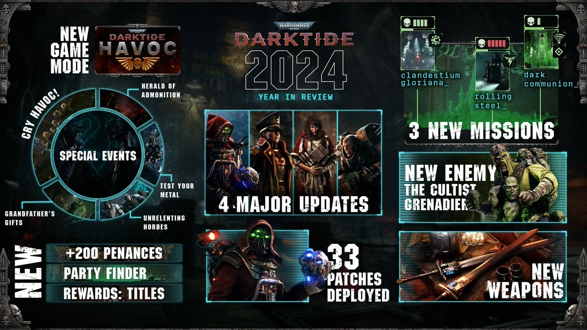 Version History | Warhammer 40K Darktide Wiki | Fandom