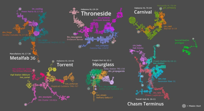 List of Zones & Missions | Warhammer 40K Darktide Wiki | Fandom