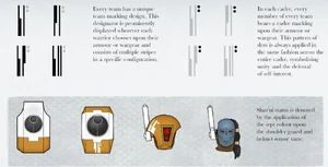 Warhammer Homebrew Wiki:How to Create a Homebrew T'au Empire Sept (Lore ...