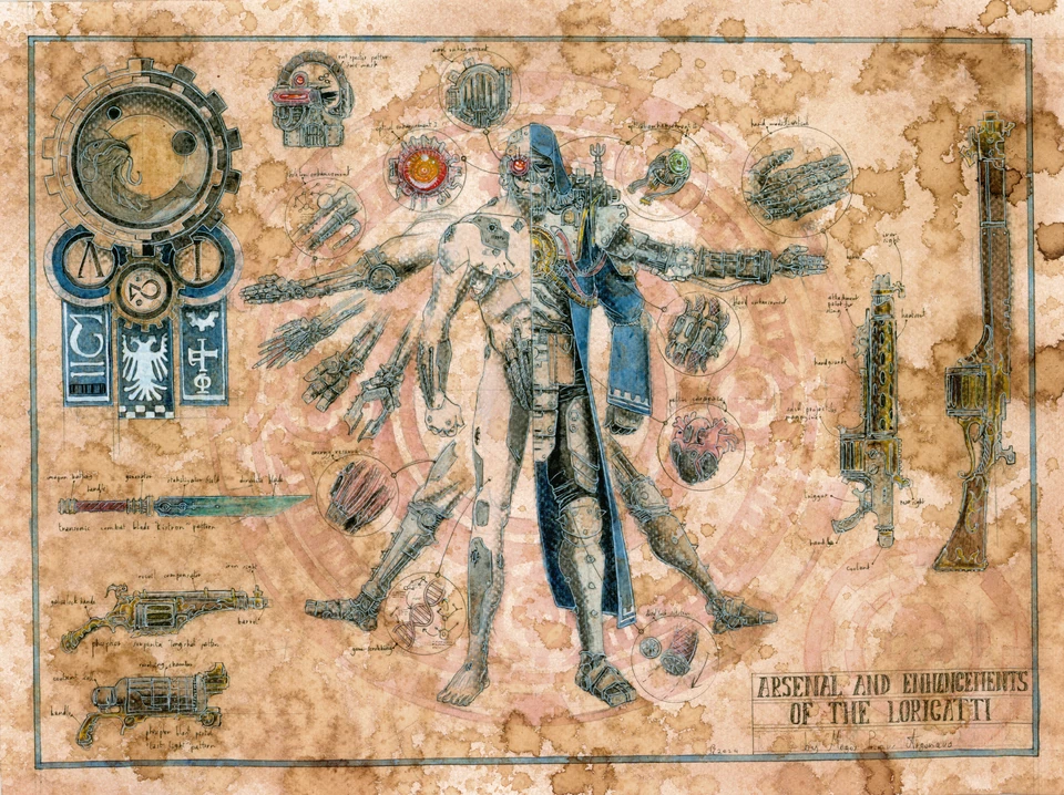 Loricatti | Warhammer Homebrew Wiki | Fandom