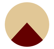 Knights Angelicus (NCF) | Warhammer Homebrew Wiki | Fandom