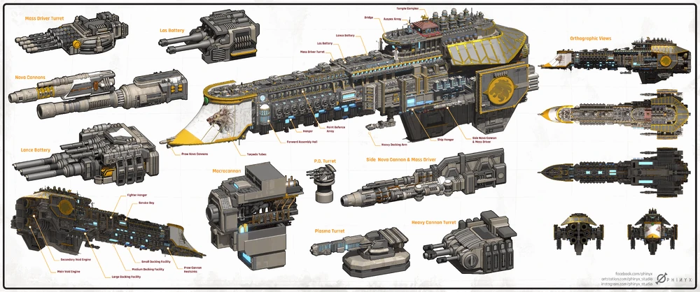 Argos | Warhammer Homebrew Wiki | Fandom