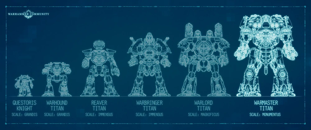 Титан | Warhammer 40000 вікі | Fandom