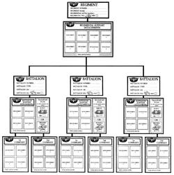 Imperial Army | Warhammer 40k Wiki | Fandom
