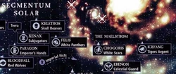 Mundus Planus | Warhammer 40k Wiki | Fandom