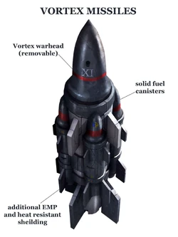 Vortex Warhead | Warhammer 40k Wiki | Fandom