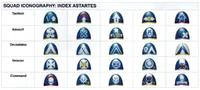 Codex Astartes | Warhammer 40k Wiki | Fandom