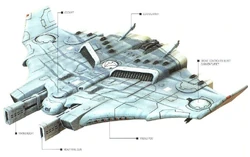 Tiger Shark AX-1-0 | Warhammer 40k Wiki | Fandom