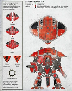 Imperial Knight Heraldry | Warhammer 40k Wiki | Fandom