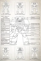 Power Armour | Warhammer 40k Wiki | Fandom