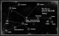 Battlefleet Bakka | Warhammer 40k Wiki | Fandom