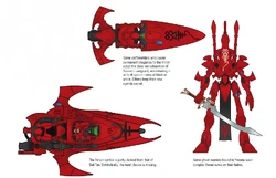 Ynnari | Warhammer 40k Wiki | Fandom