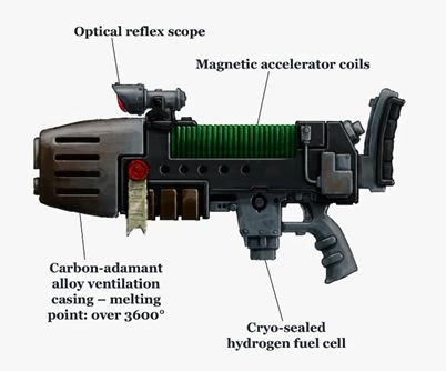 40k Plasma Gun