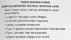 Taros Campaign | Warhammer 40k Wiki | Fandom