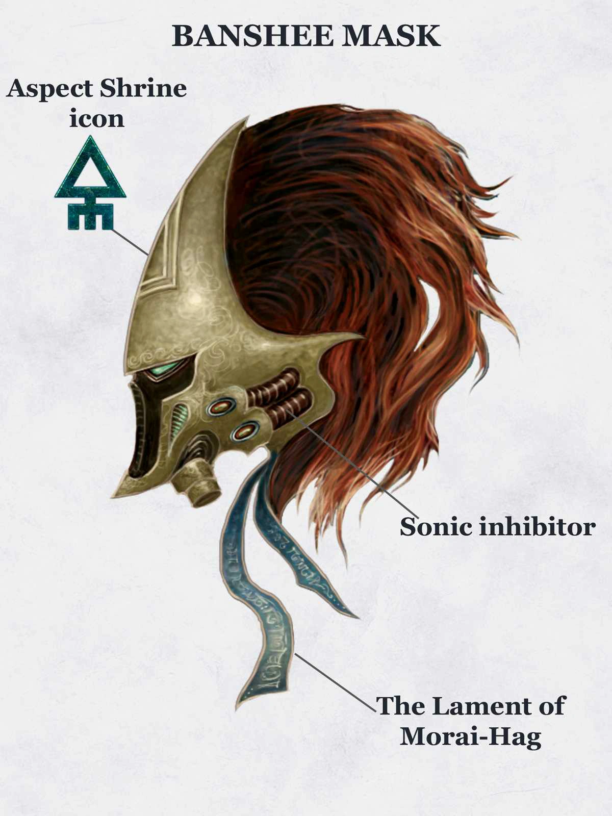 Banshee Mask | Warhammer 40k Wiki | Fandom