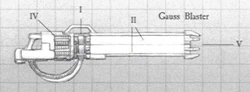 Gauss Blaster | Warhammer 40k Wiki | Fandom