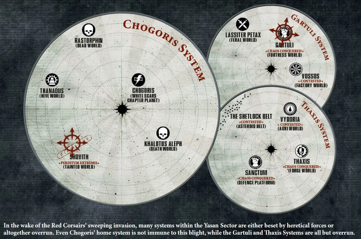 Yasan Sector | Warhammer 40k Wiki | Fandom