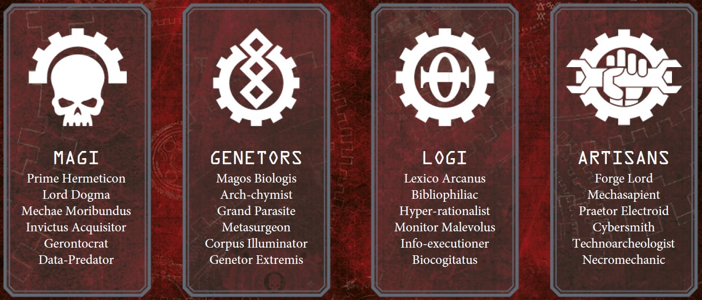What kind of Cult Mechanicus units would you want to see in a future ...