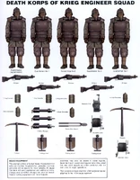 Death Korps Engineer | Warhammer 40k Wiki | Fandom