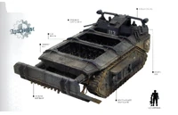 Gorgon | Warhammer 40k Wiki | Fandom