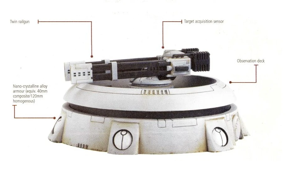 Area Denial Node | Warhammer 40k Wiki | Fandom