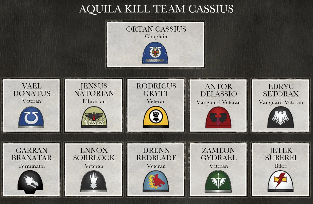 Kill-team Cassius | Warhammer 40k Wiki | Fandom