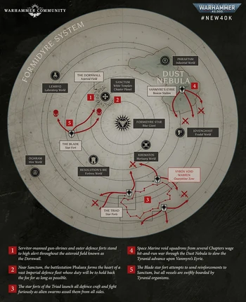 Sanctum | Warhammer 40k Wiki | Fandom