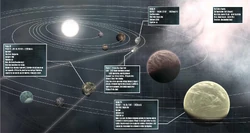 Fall of Medusa V | Warhammer 40k Wiki | Fandom