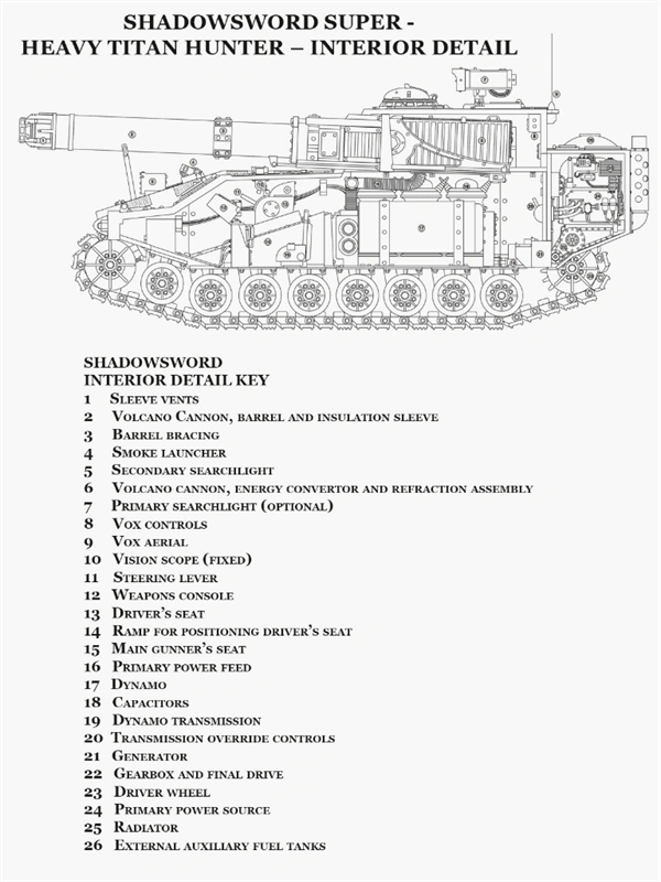 Shadowsword | Warhammer 40k Wiki | Fandom