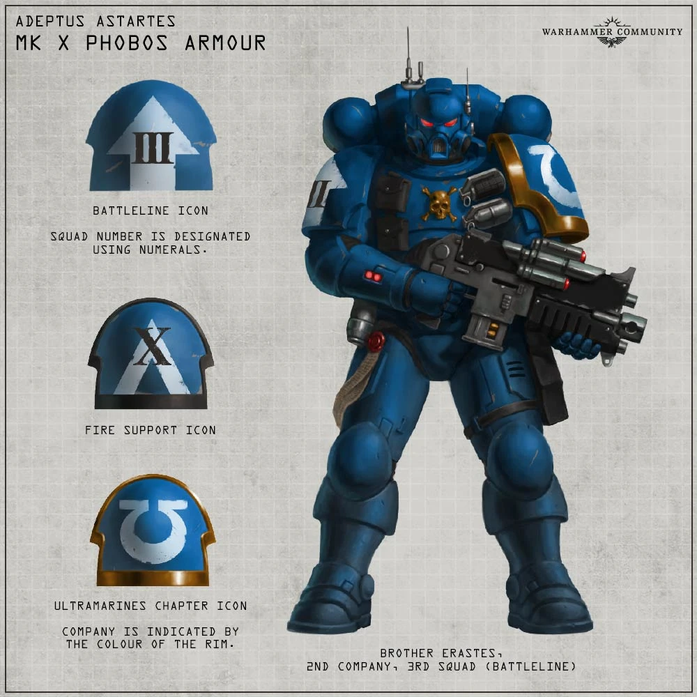 Космодесантники авангарда | Warhammer 40000 Wiki | Fandom
