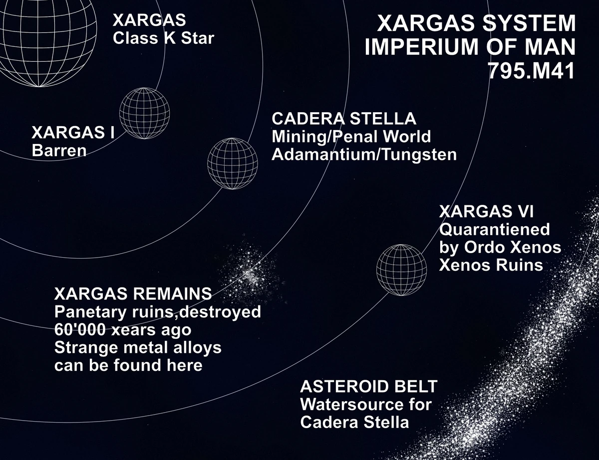 Xargas | Warhammer 40,000 Wiki | Fandom