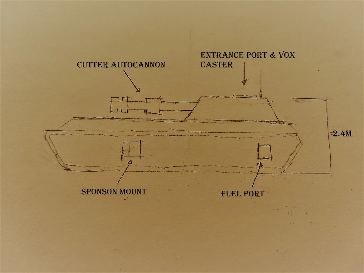 Category:Imperial Technology | Warhammer 40,000 Wiki | Fandom