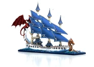 Grand Alliance | Warhammer Wiki | Fandom