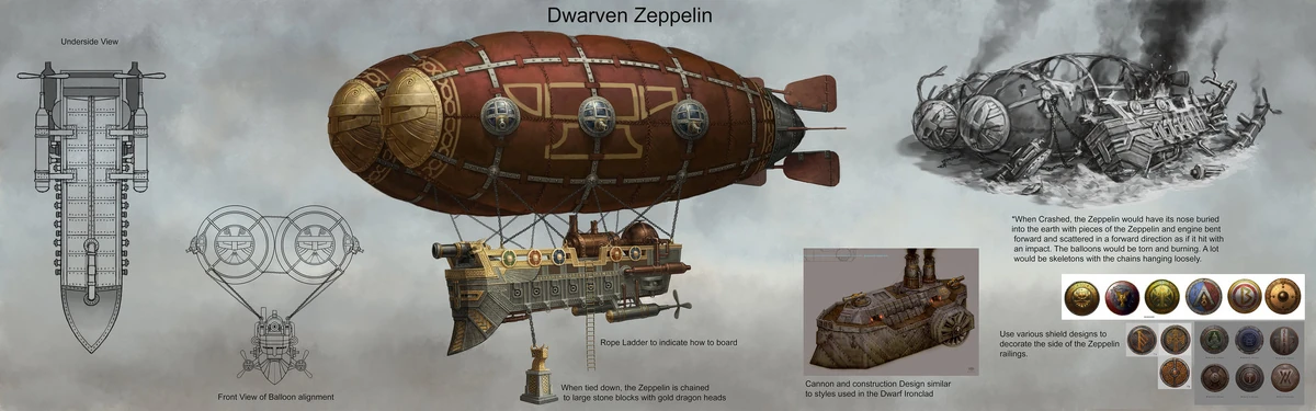Thunderbarge | Warhammer Wiki | Fandom